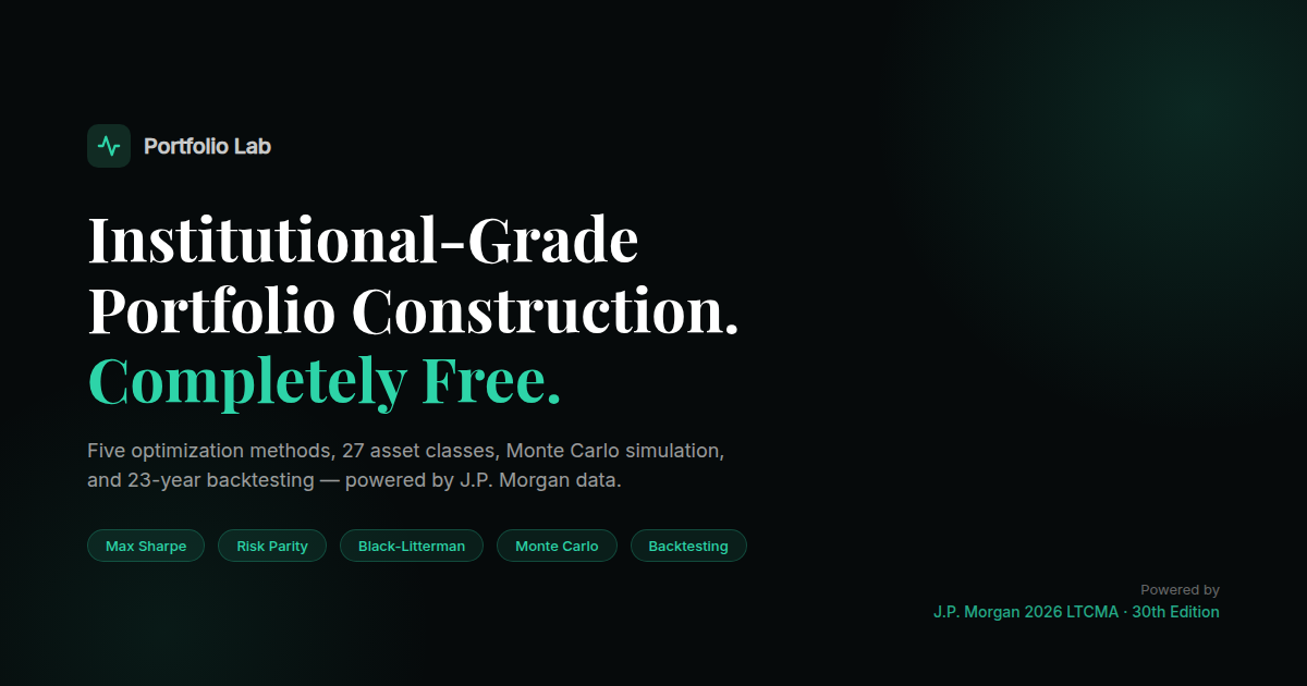 Portfolio Lab — Free Professional Portfolio Optimizer